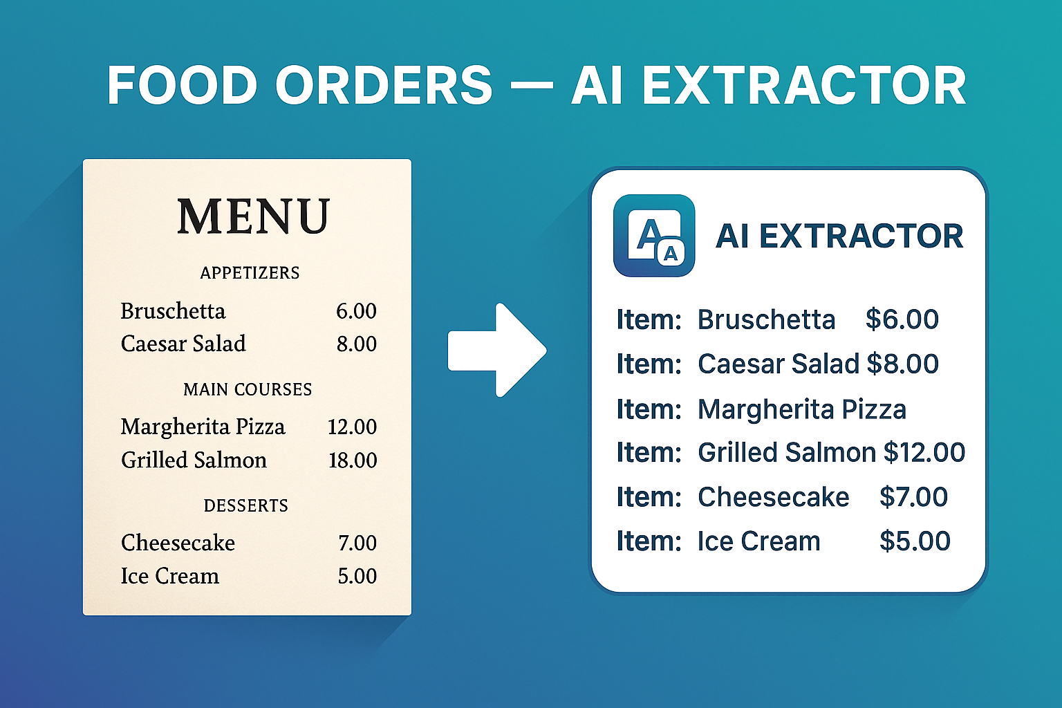 DocParserAI: Advanced AI Extractor for Documents & Images