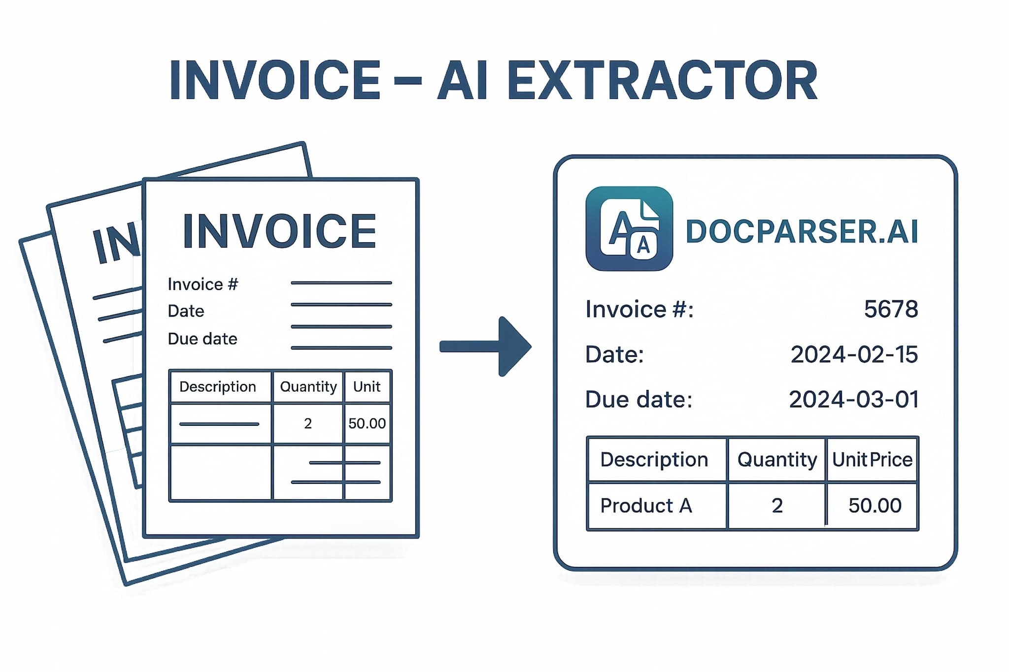 DocParserAI: Advanced AI Extractor for Documents & Images